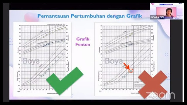 Anak Prematur Bisa Tumbuh Sehat dan Berprestasi Anak Prematur Bisa Tumbuh Sehat dan Berprestasi